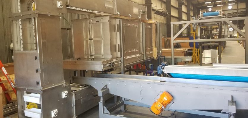 System Integration & Manufacturing Automation For The Modern Plant